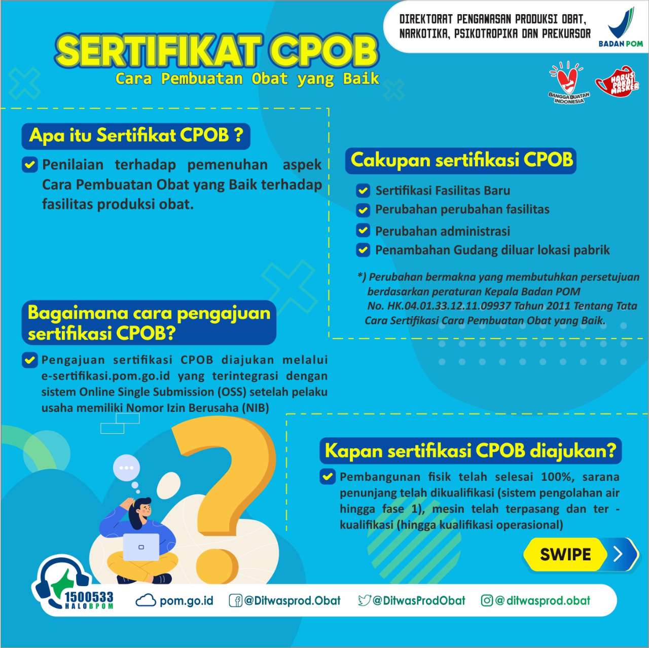 1 | KLIK CPOB