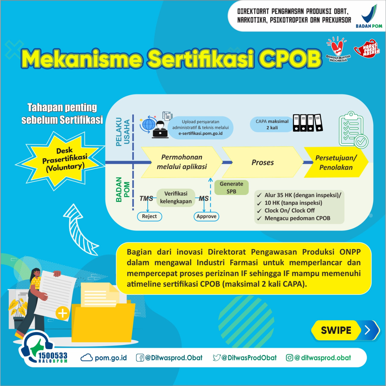 3 | KLIK CPOB